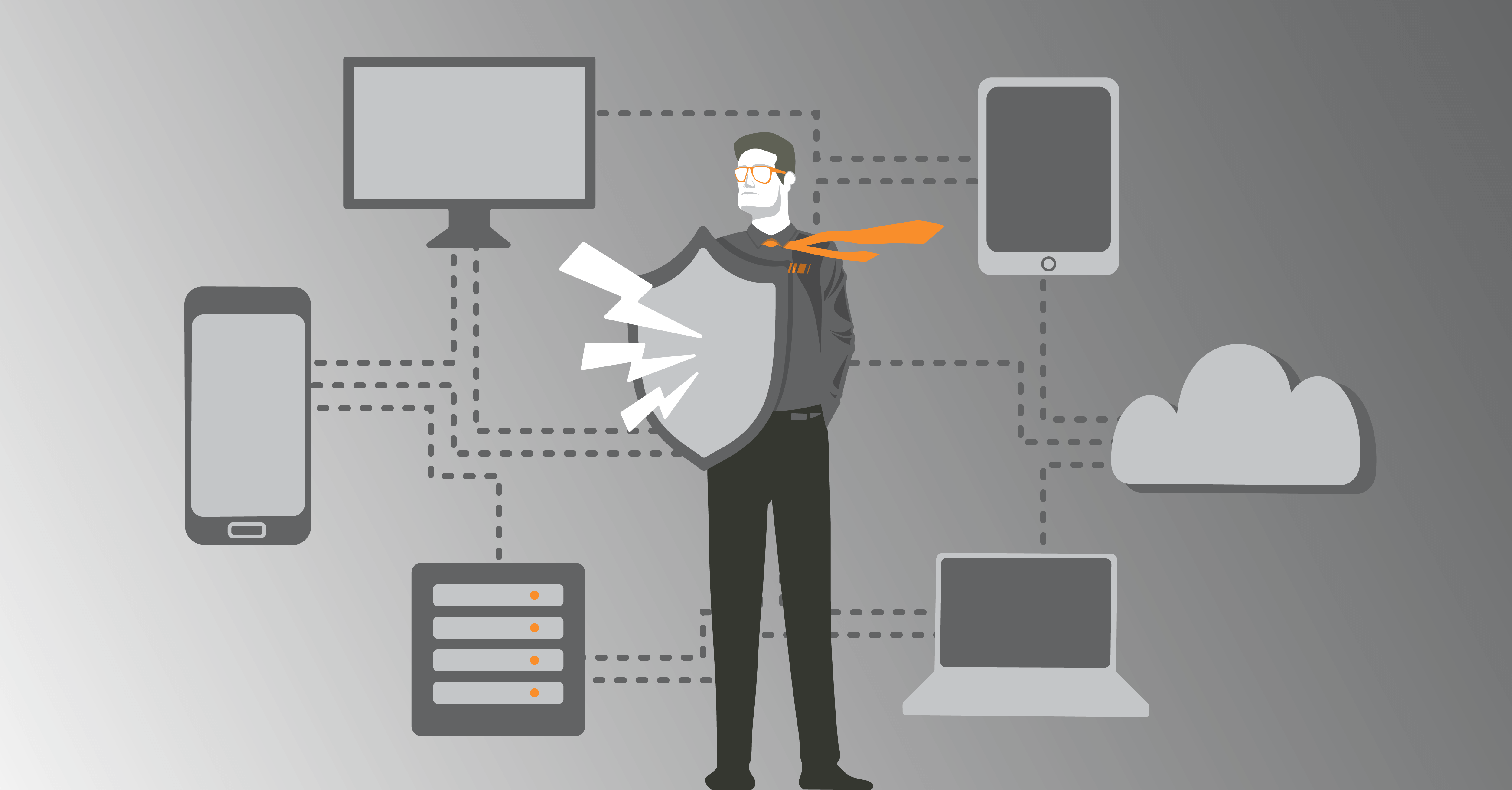 What is Zero Trust? | Sure Systems | Hassle-Free IT